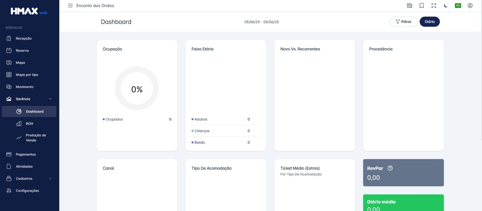 WEB PT/BR – HMAX WEB